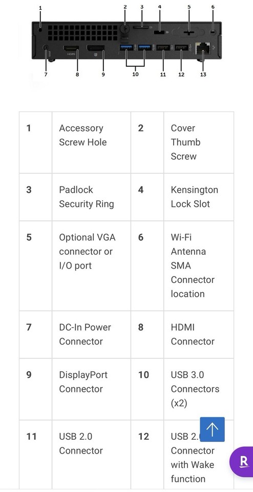 Dell OptiPlex 3040 Micro Homelab Media Server / Home Assistant PC Plex ...