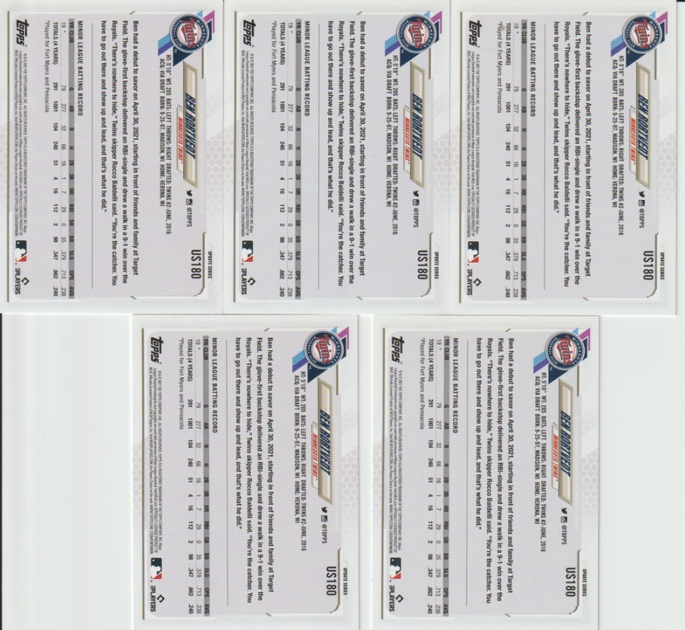 Ben Rortvedt RC 2021 Topps Update Set # 180 Twins Rookie 5 Card lot | eBay