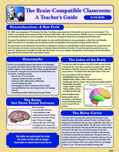 THE BRAIN COMPATIBLE CLASSROOM: A TEACHERS GUIDE By Pat Wolfe **BRAND NEW** 9781935609131 | eBay