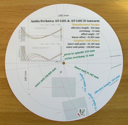 Audio-Technica AT-1503 & AT-1503 II Custom Designed Tonearm Alignment ...