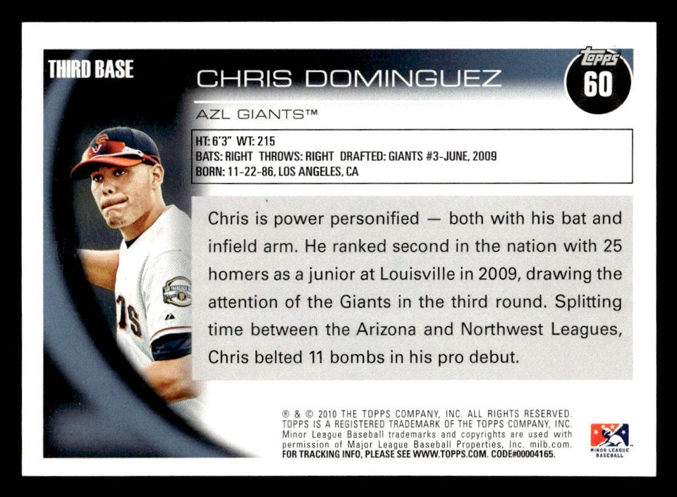 Chris Dominguez signed auto 2010 Topps Pro Debut #60 | eBay