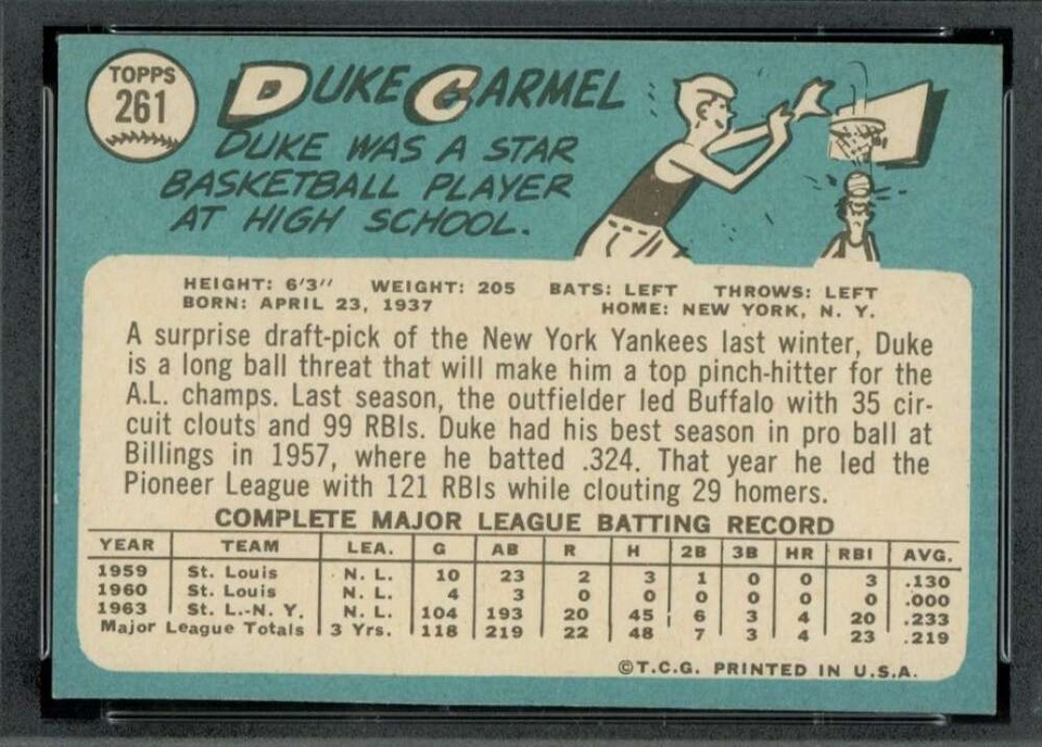 1965 Topps #261 Duke Carmel PSA 7 Yankees (2628) | eBay