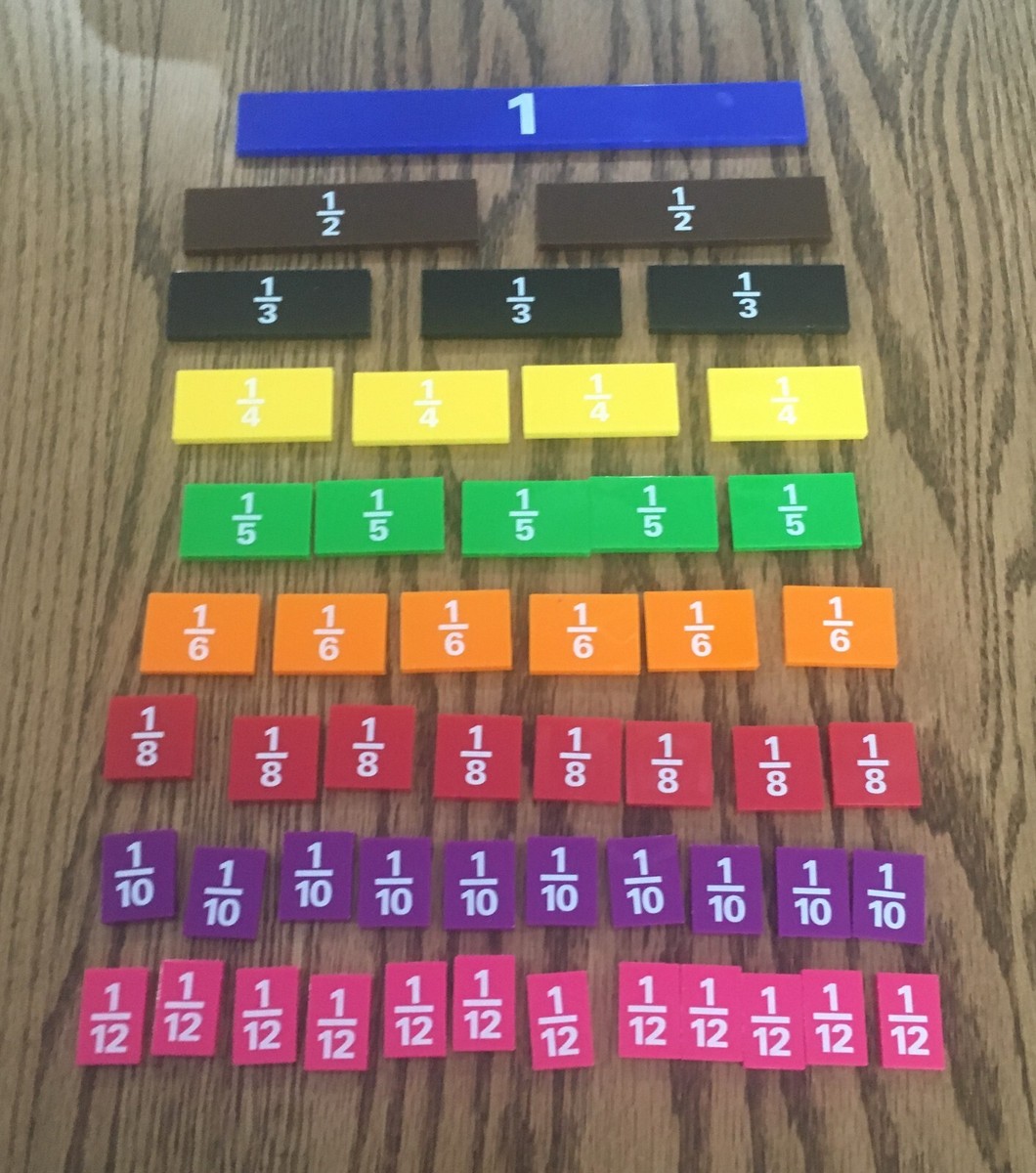 Fractions Manipulatives