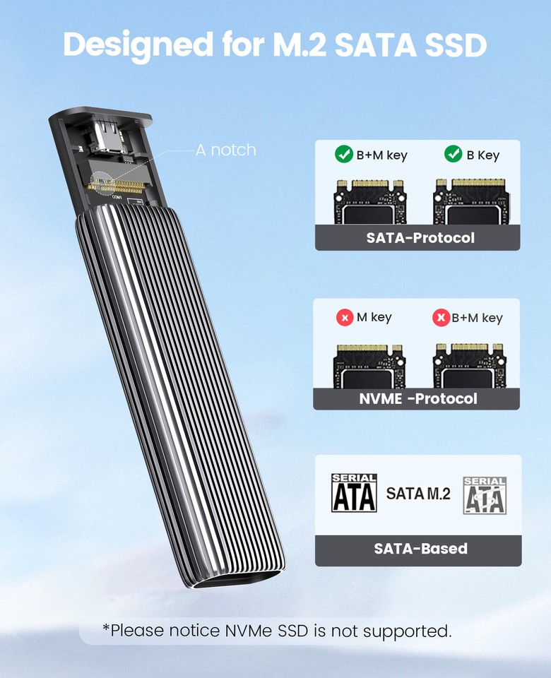 ORICO Dual M.2 NVMe SATA SSD Enclosure USB C to M2 Adapter M Key PCIe ...