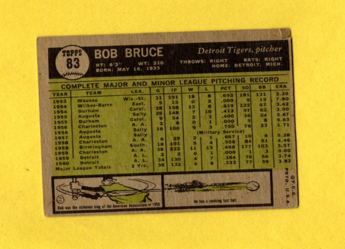 1961 Topps Bob Bruce #83 Detroit Tigers G/VG FREE SHIPPING | eBay