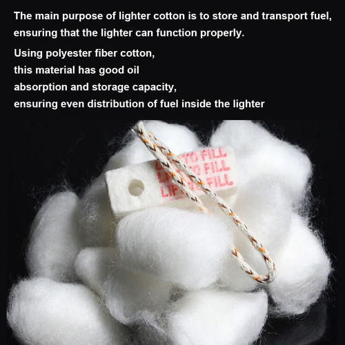 Zippo Zoro Lighter Repair Kit w/Flint Stones,Cotton Wick, Cotton ...
