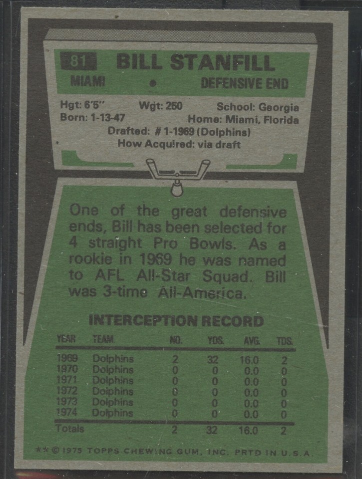 1975 Topps #81 Bill Stanfill Miami Dolphins | eBay