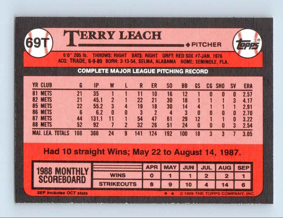 1989 Topps Traded Terry Leach Kansas City Royals #69T | eBay