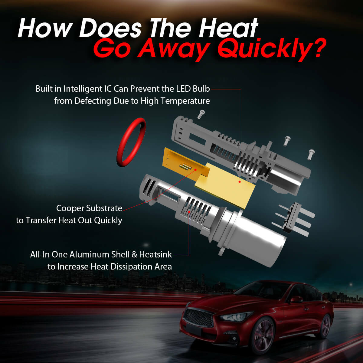 Lasfit 9007 HB5 LED Headlight Bulbs High Low Beam 6000K White Fanless ...