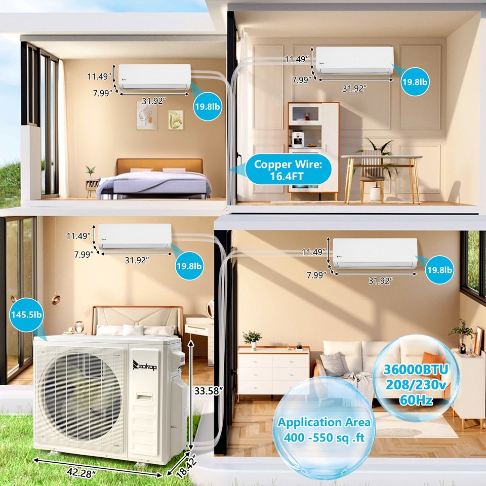 36000 BTU Four 4 Zone Mini Split Heat Pump Air Conditioner 9K+9K+9K+12K ...