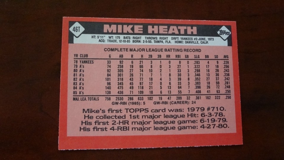 1986 TOPPS # 46T MIKE HEATH BASEBALL CARD | eBay