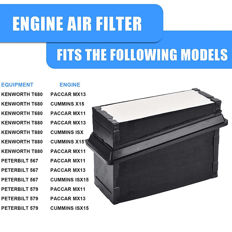 NEW P621725 Engine Air Filter For KENWORTH T680 T880, PETERBILT 567 579 ...
