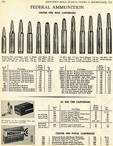 1970 Print Ad of Federal Ammunition Center Fire Rifle Cartridges | eBay