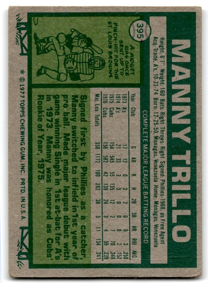 1977 Topps Manny Trillo . Chicago Cubs #395 | eBay