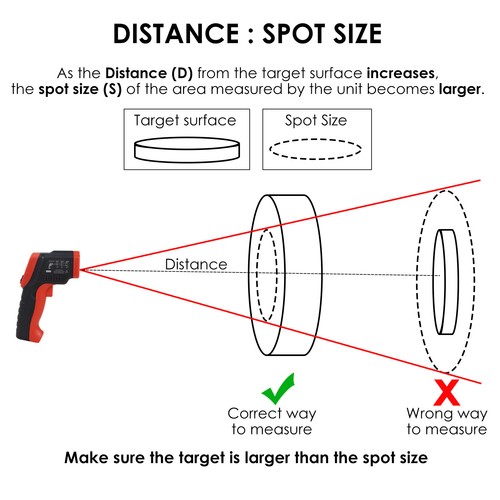 6.54" Non-Contact IR Lasergrip Infrared Gun Temperature Adjustable ...