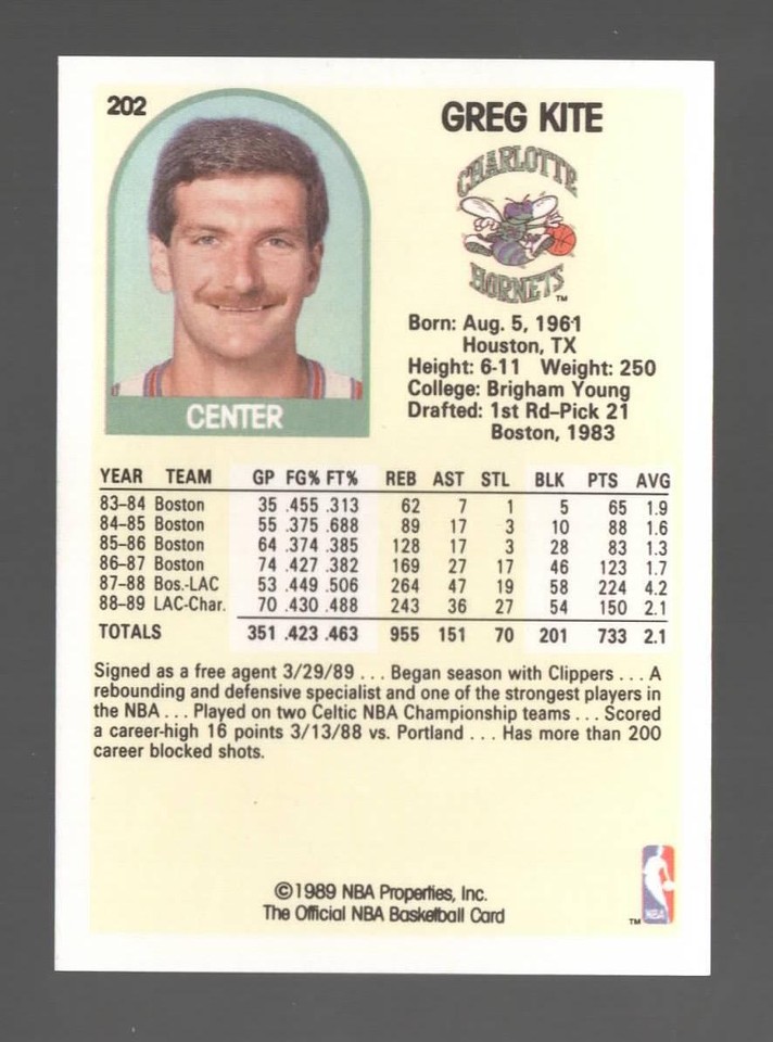 1989-90 Hoops Greg Kite Charlotte Hornets #202 Near Mint or Better | eBay