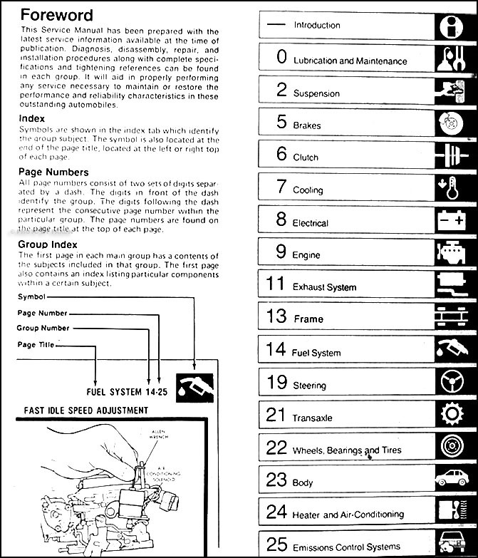 1980 Dodge Omni Plymouth Horizon and TC3 Shop Manual 80 | eBay