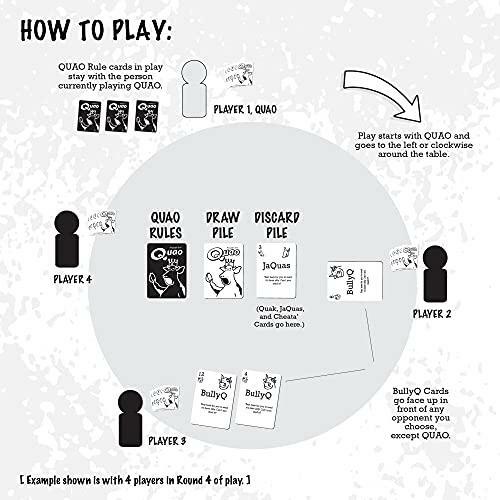 Quao The Ultimate Dictatorship Card Game Wiggity Bang Games for sale ...