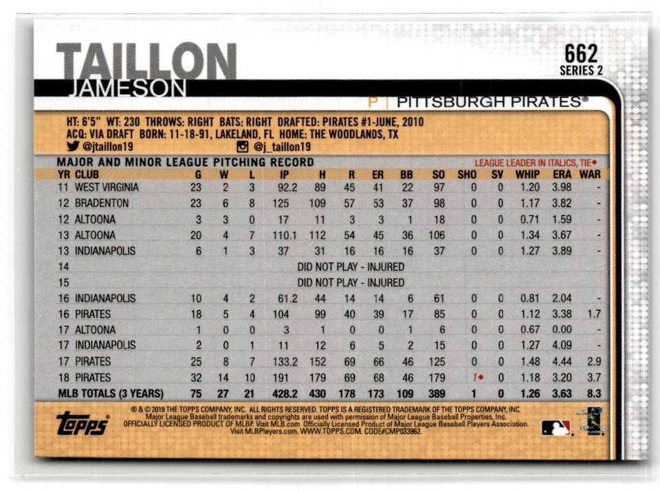 2019 Topps Pittsburgh Pirates Jameson Taillon #PI-6 Pittsburgh Pirates ...