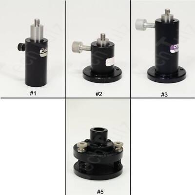 Lab Lasers & Photonics - Kinematic Optics Mount