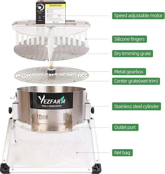 Electric 16 Inch Bud Leaf Bowl Trimmer Machine,Wet Dry Hydroponic ...