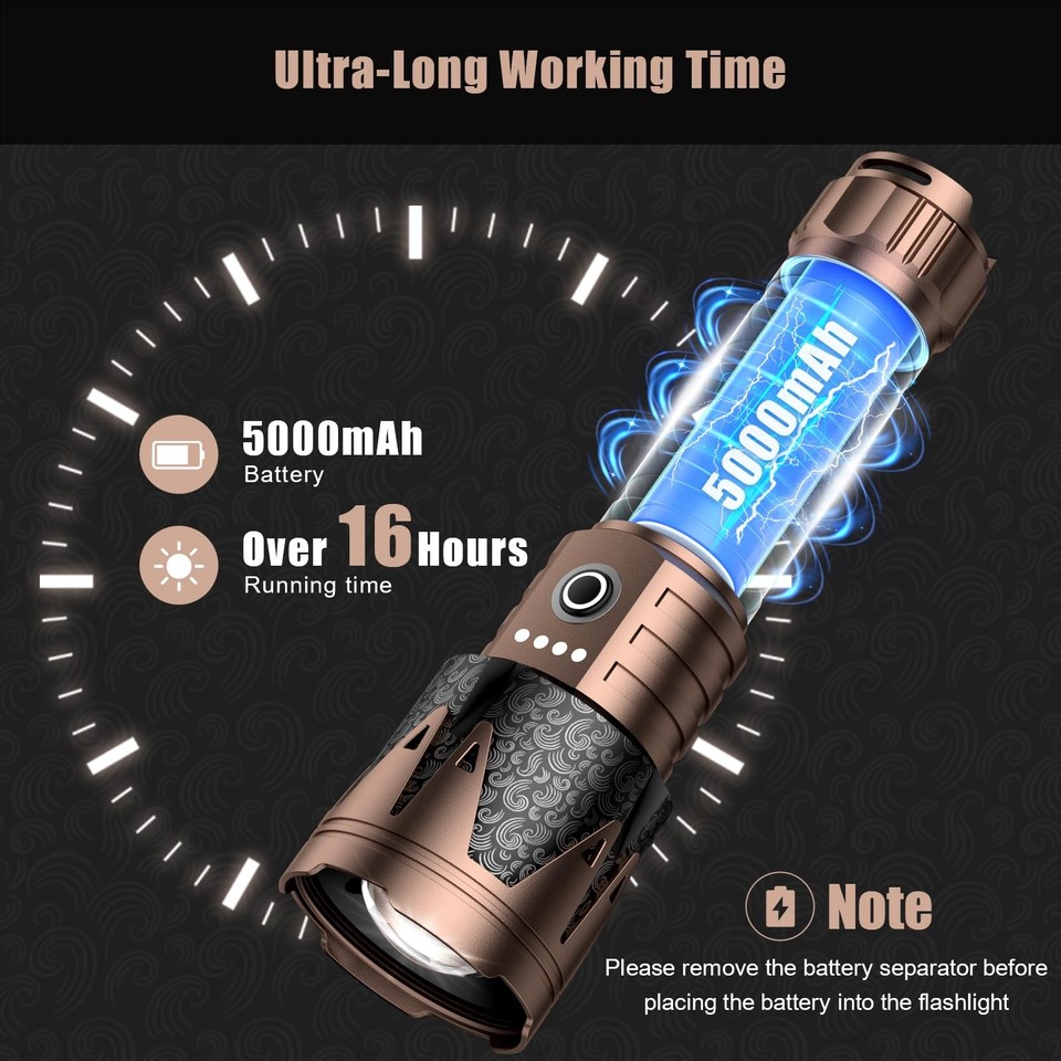 LED Flashlights High Lumens with Ignition Lens,90000lm Super Bright ...