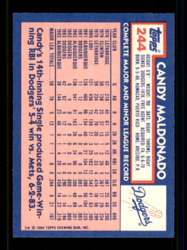 1984 Topps Tiffany #244 Candy Maldonado NM/NM+ Dodgers 232804 | eBay