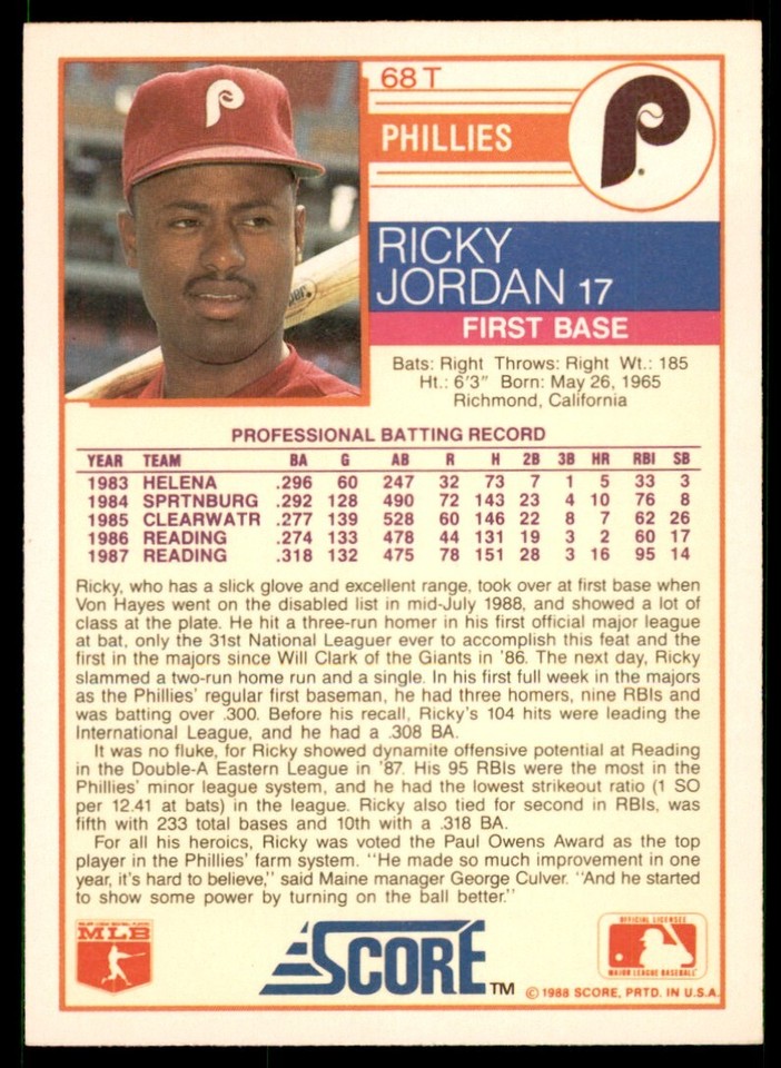 1988 SCORE. TRADED RICKY JORDAN PHILADELPHIA PHILLIES #68T | eBay