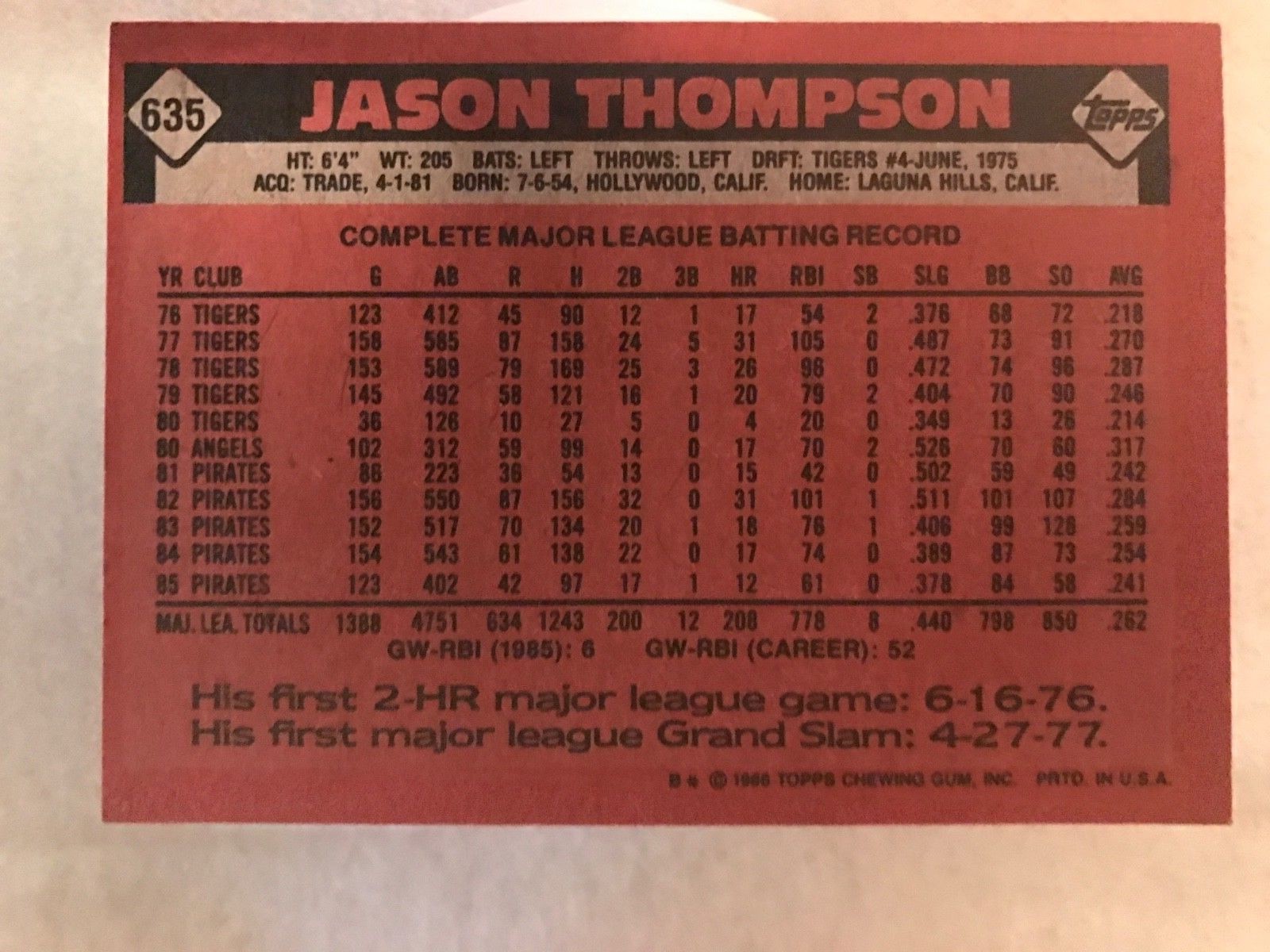 First Baseman Pittsburgh Pirates Jason Thompson. Free shipping no ...