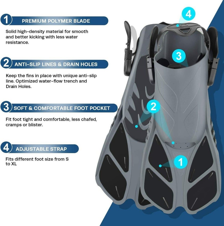 Mask Fin Snorkel Set, Travel Size Snorkeling Gear for Adults with ...