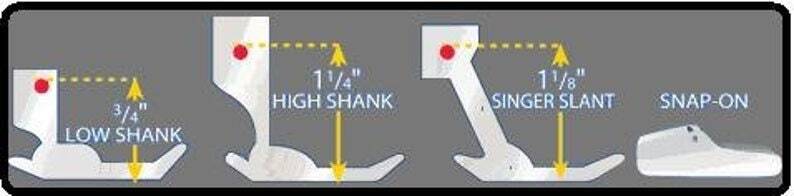 Singer 5mm Open Toe Satin Stitch Applique Foot for Low Shank Models | eBay