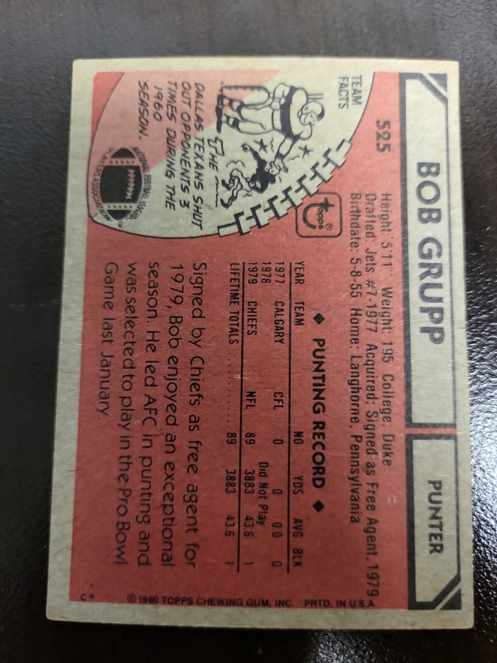 1980 Topps Bob Grupp card #525 | eBay