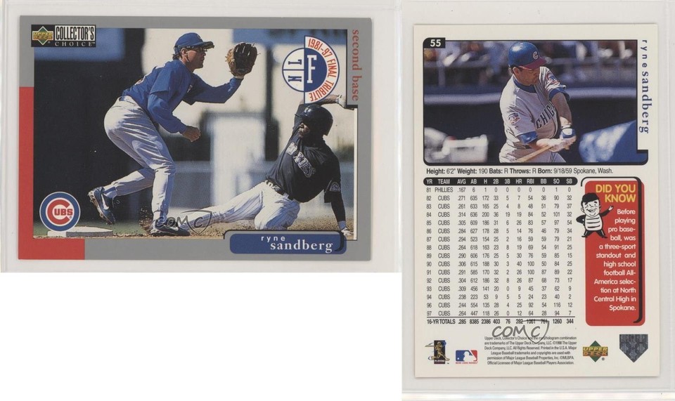 1998 Upper Deck Collector's Choice Final Tribute Ryne Sandberg #55 HOF ...