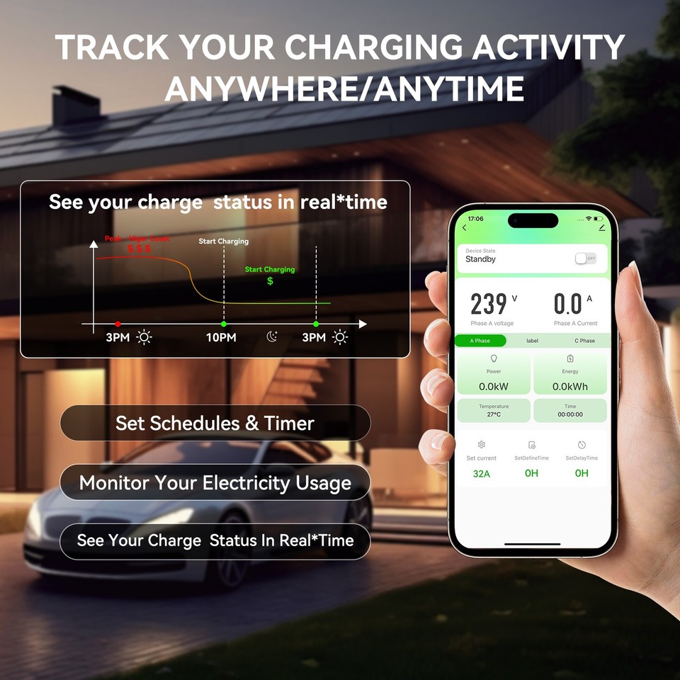 Level 2 EV Charger WIFI APP/Plug-play 32A 25ft 220V-240V NEMA 14-50P ...