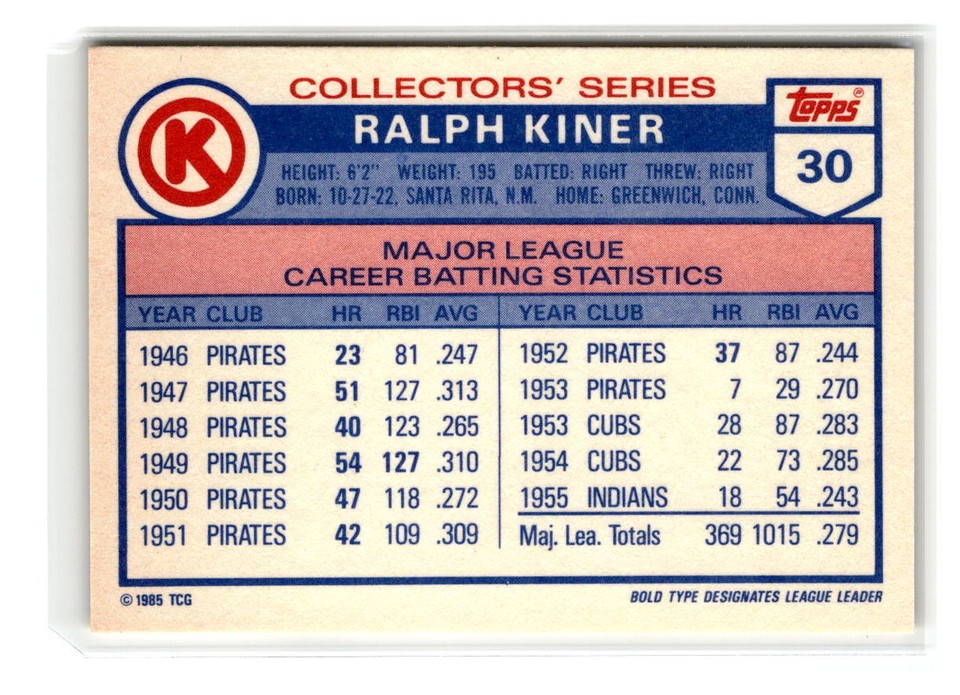 1985-Topps Circle K -#30-Ralph Kiner -Pittsburgh Pirates | eBay