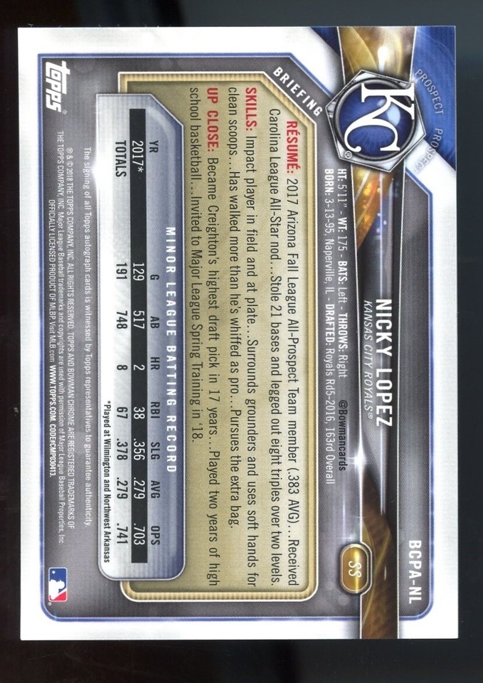 2018 Bowman Chrome Nicky Lopez Autograph Purple Refractor /250 KC ...