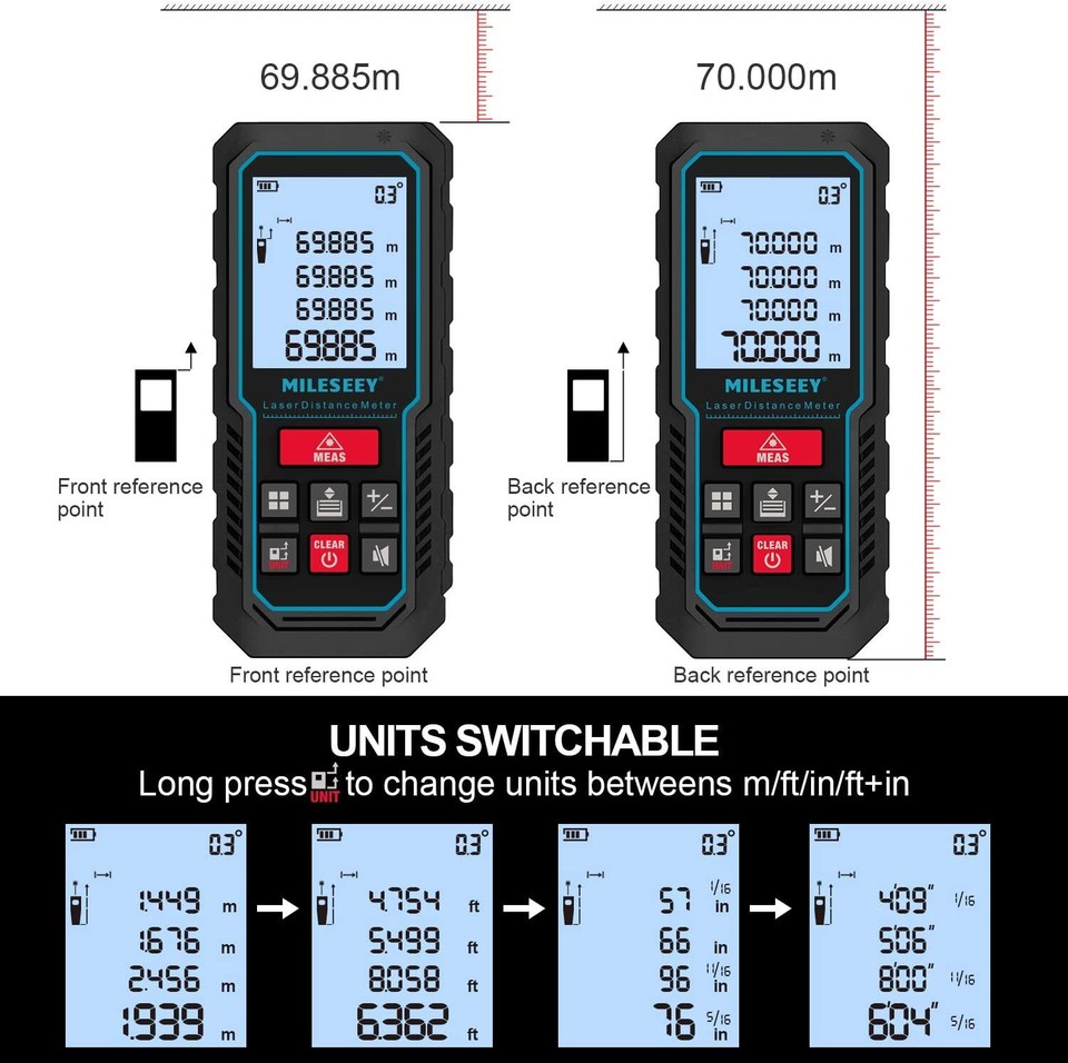 Mileseey 229Ft Laser Distance Measure Meter with Electronic Angle ...