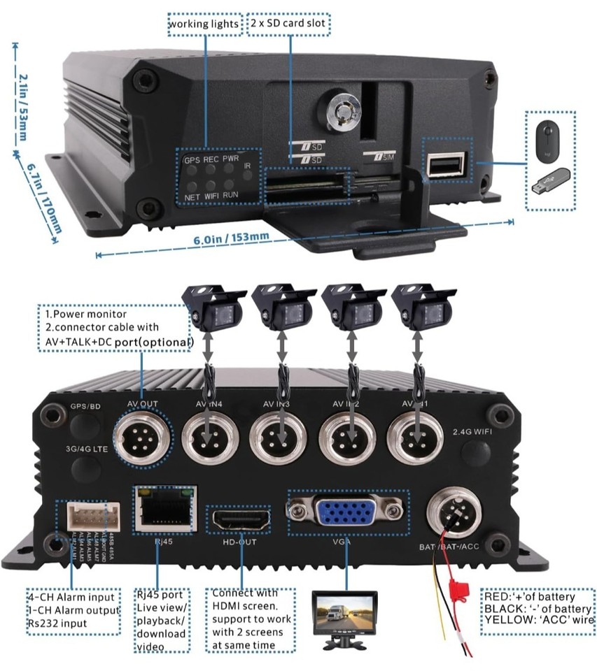 1080P 4 Channel Mobile DVR System With Remote Control Vehicle ...