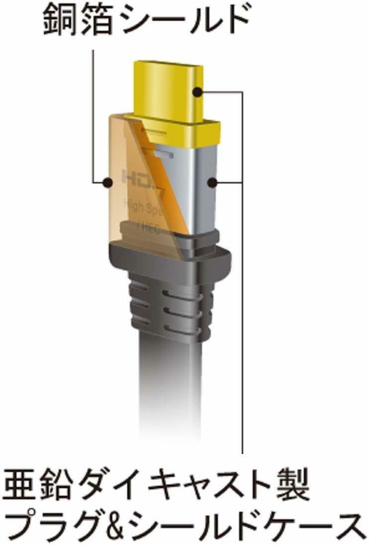Rp-chkx30 Official Panasonic HDMI Cable 4k Premium High-grade 3.0m for ...