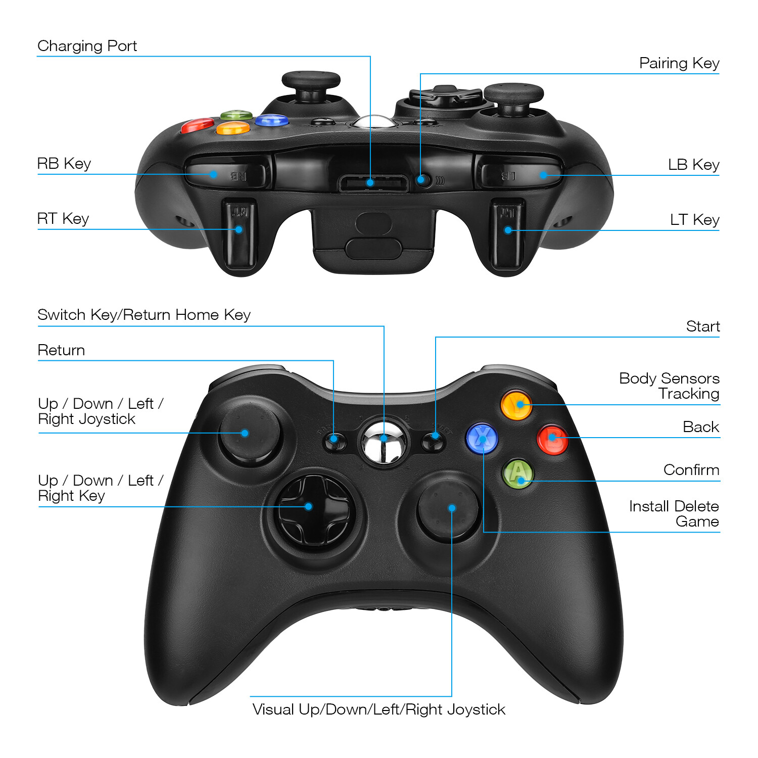 Wireless Game Controller Gamepad for Microsoft XBOX 360 & PC WIN 7 8 10 ...