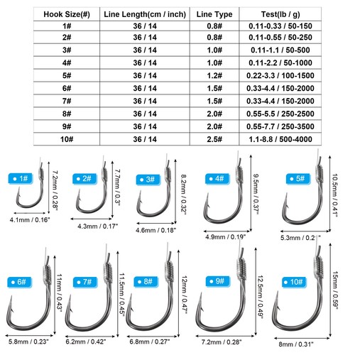 20Pcs 3# Small Fishing Hooks with 36cm Line 0.32x0.2 Inch with Barb ...