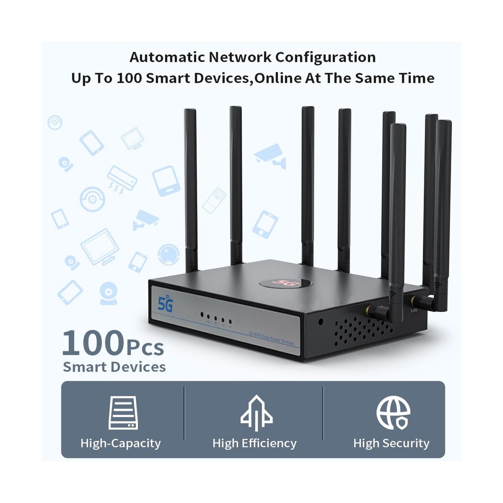 UOTEK 5G SIM Card Router CPE, WiFi 6 Router 5G Modem Dual Band NSA SA ...