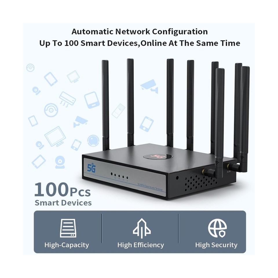 UOTEK 5G SIM Card Router CPE, WiFi 6 Router 5G Modem Dual Band NSA SA ...