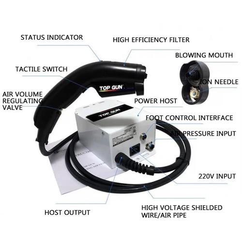 Multifunctional, Efficient Static Removal Ion Air Gun, Ionizing Hair ...