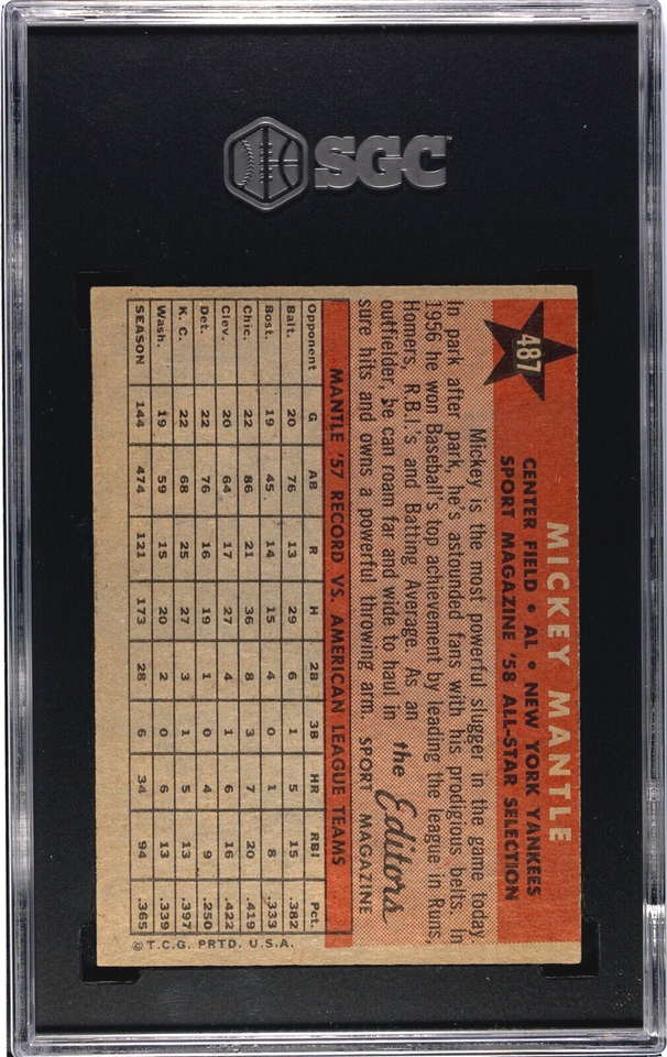 Mickey Mantle 1958 Topps All-Star SGC 2 Baseball Card New York Yankees ...
