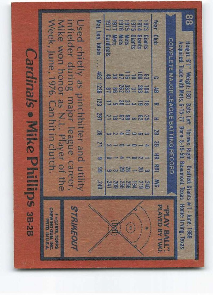 1978 Topps #88 Mike Phillips EX Excellent Cardinals ID:121699 | eBay
