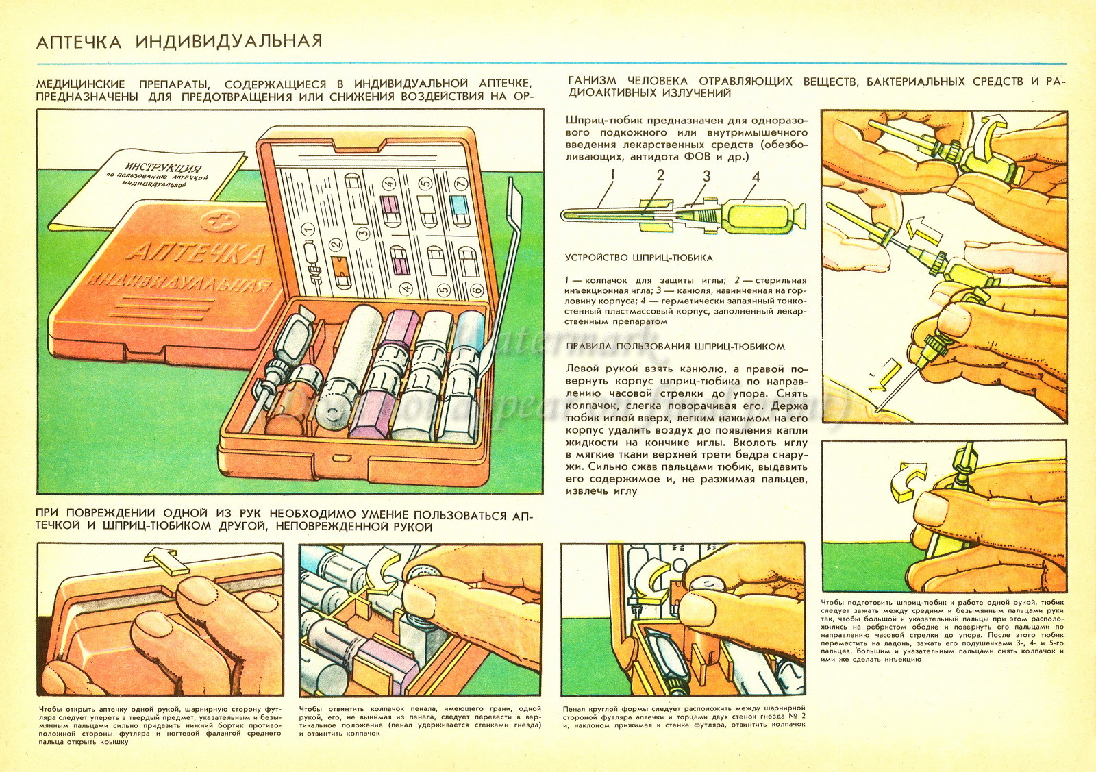 Soviet Russian Civil Defense Poster Print NBC Individual Medical First ...