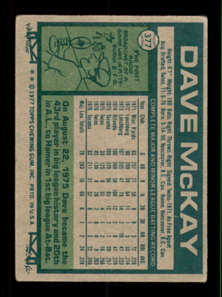 1977 Topps #377 Dave McKay AUTOGRAPHED!!! Blue Jays 235075 | eBay