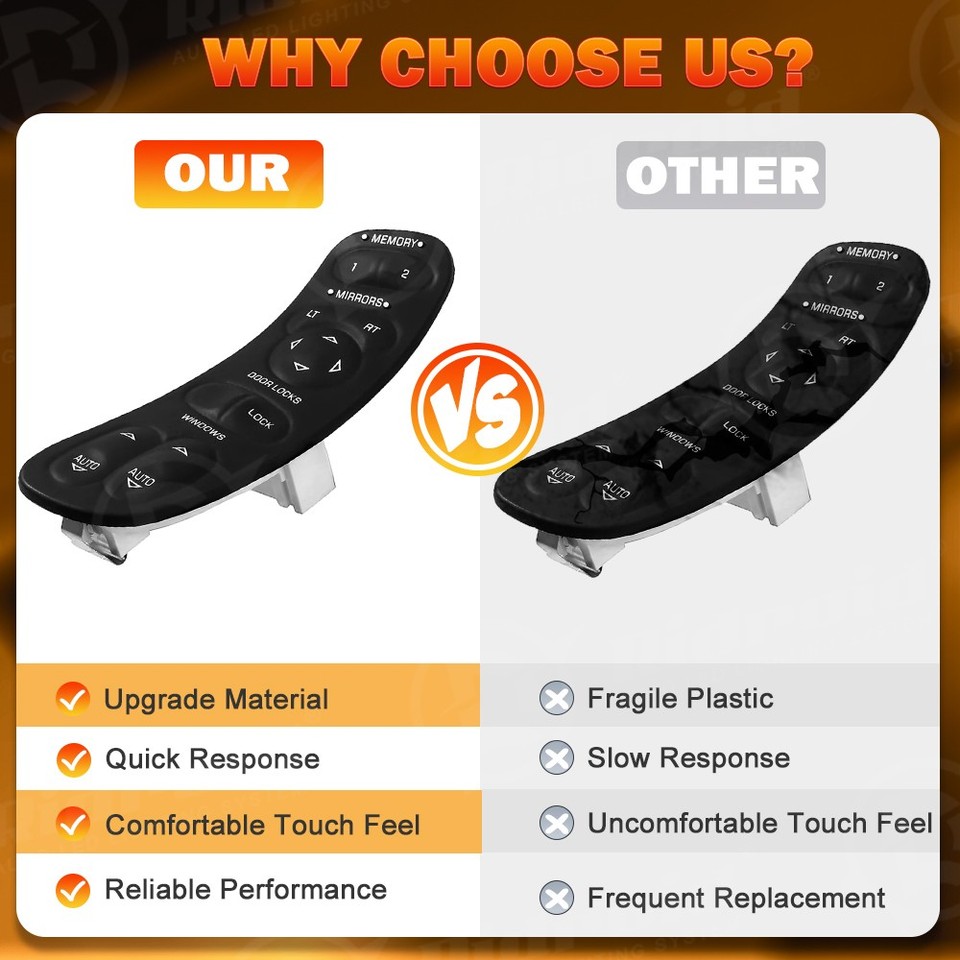 Master Power Window Switch Left Driver Side for Chevrolet C5 Corvette ...