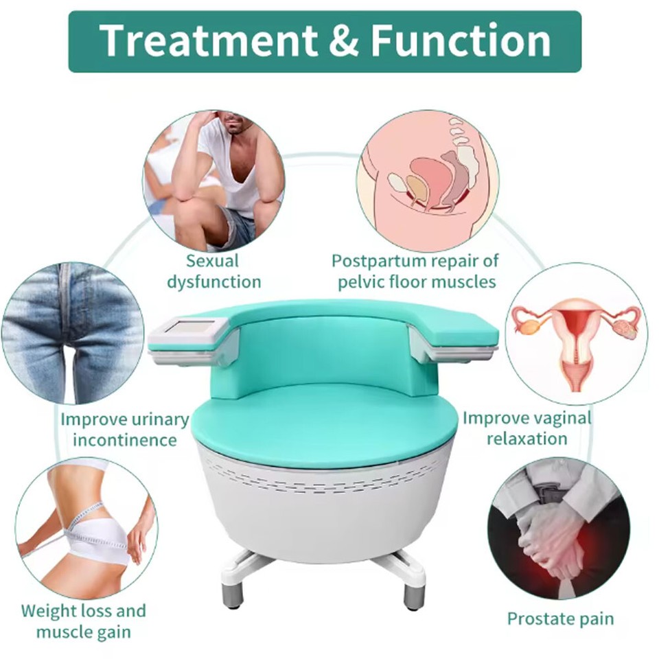 Pelvic Floor Chair Pelvic Floor Muscle Repair Trainer Pelvic Floor ...